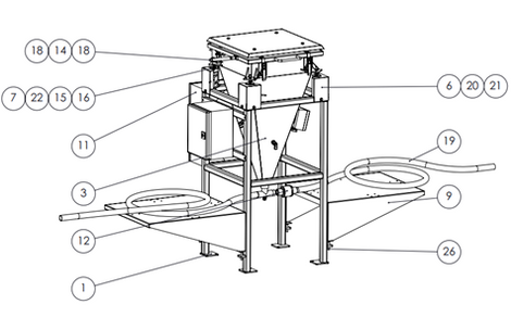 Powder dosing unit – R&B Industrial